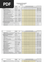 Contoh Pak Integrasi - Konversi | PDF