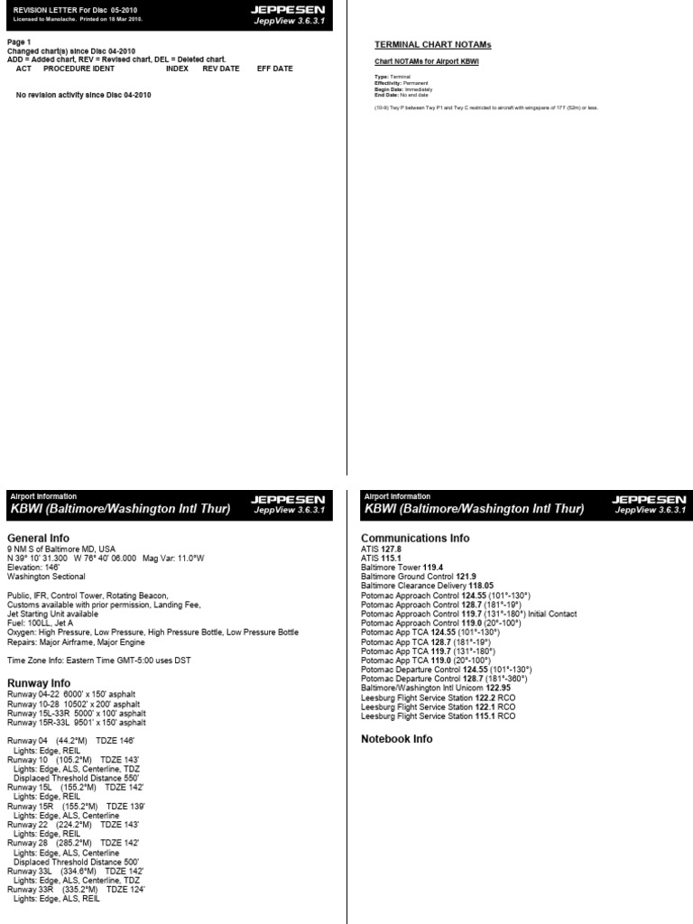 KBWI | PDF | Air Traffic Control | Instrument Flight Rules