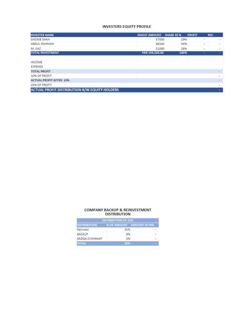 Monthly Expense Sheet - Aviary | PDF | Ornithology | Birds