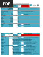 WATCh Drug Sheet Latest Version | PDF