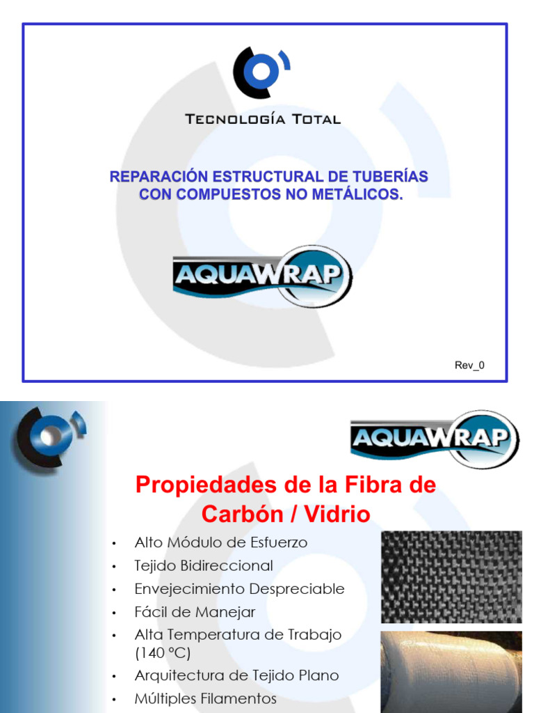 Aquawrap Presentacion | PDF | Materiales | Ciencias fisicas