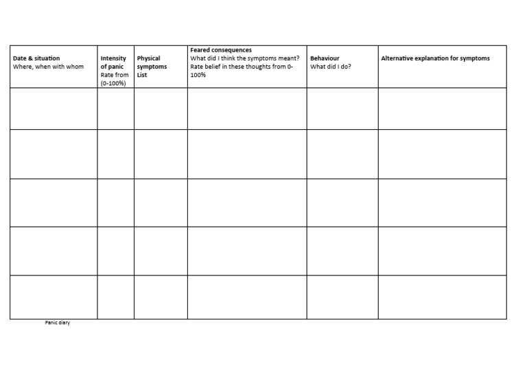 Panic Diary for Self-Reflection | PDF | Self-Improvement