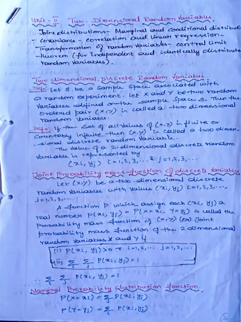 Unit 2 Handwritten Notes | PDF