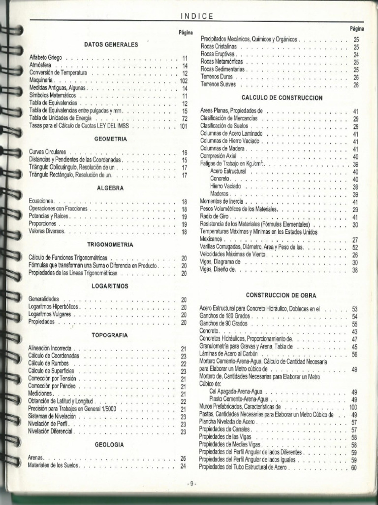 Agenda Del Constructor | PDF Agenda Del Constructor | PDF