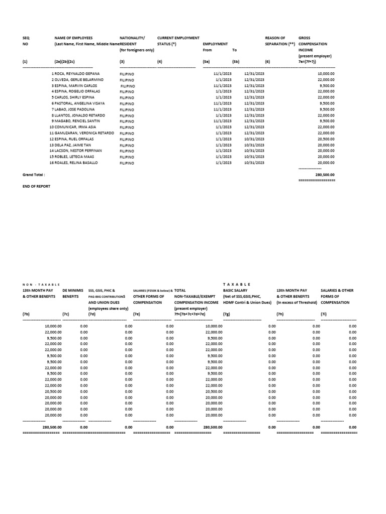 2316 Pdf Salary Economies