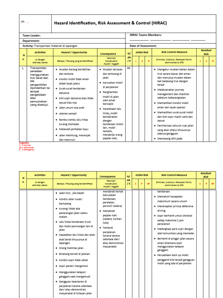 Template Laporan IBPR - Transportasi Material Di Lapangan (Muda, Ahli ...