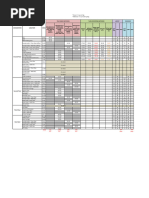 Boq | PDF | Structural Steel | Framing (Construction)