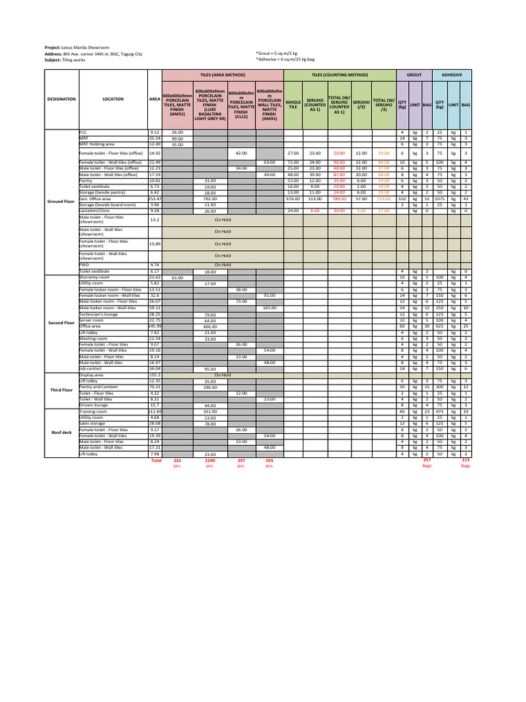 Tiling Works | Download Free PDF | Tile | Buildings And Structures