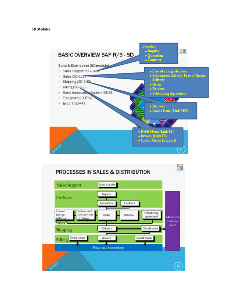 Condition Technique | PDF | Pricing | Sales