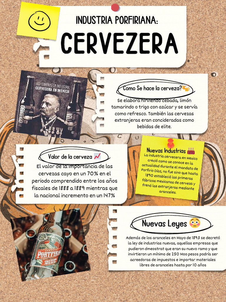 Brown and Yellow Doodle The Artistic Process Poster | PDF