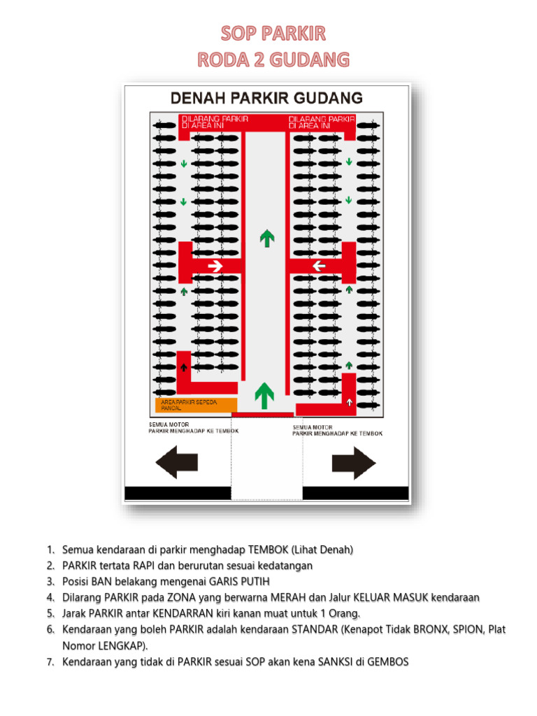 Sop Parkir Roda 2 Gudang | PDF