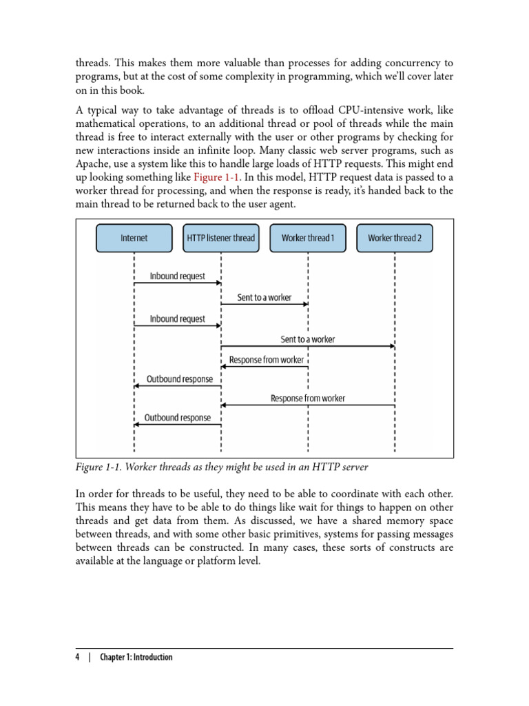 Multithreadedjavascript Preview | PDF | Thread (Computing) | Parallel Computing