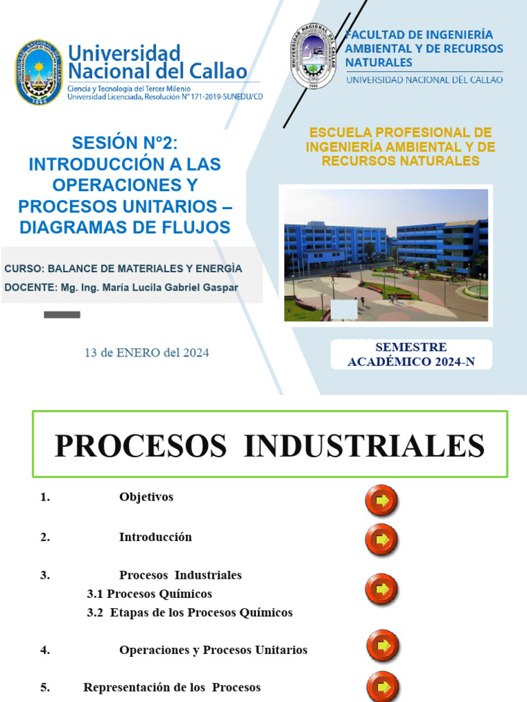 Sesion N 2 Introd A Los Procesos Industriales Diagramas De Flujos