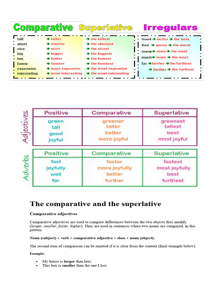 The Comparative | PDF | Adjective | Linguistic Morphology
