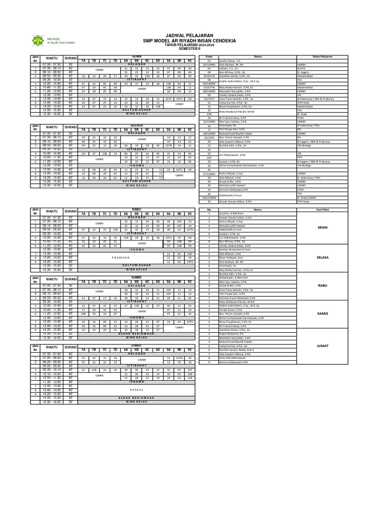 Jadwal Mapel Semester 2 TP 2023-2024 | PDF
