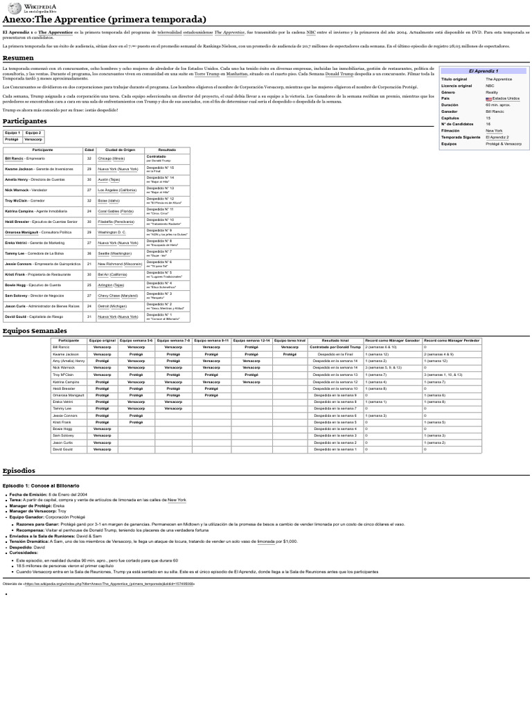 The Apprentice | PDF