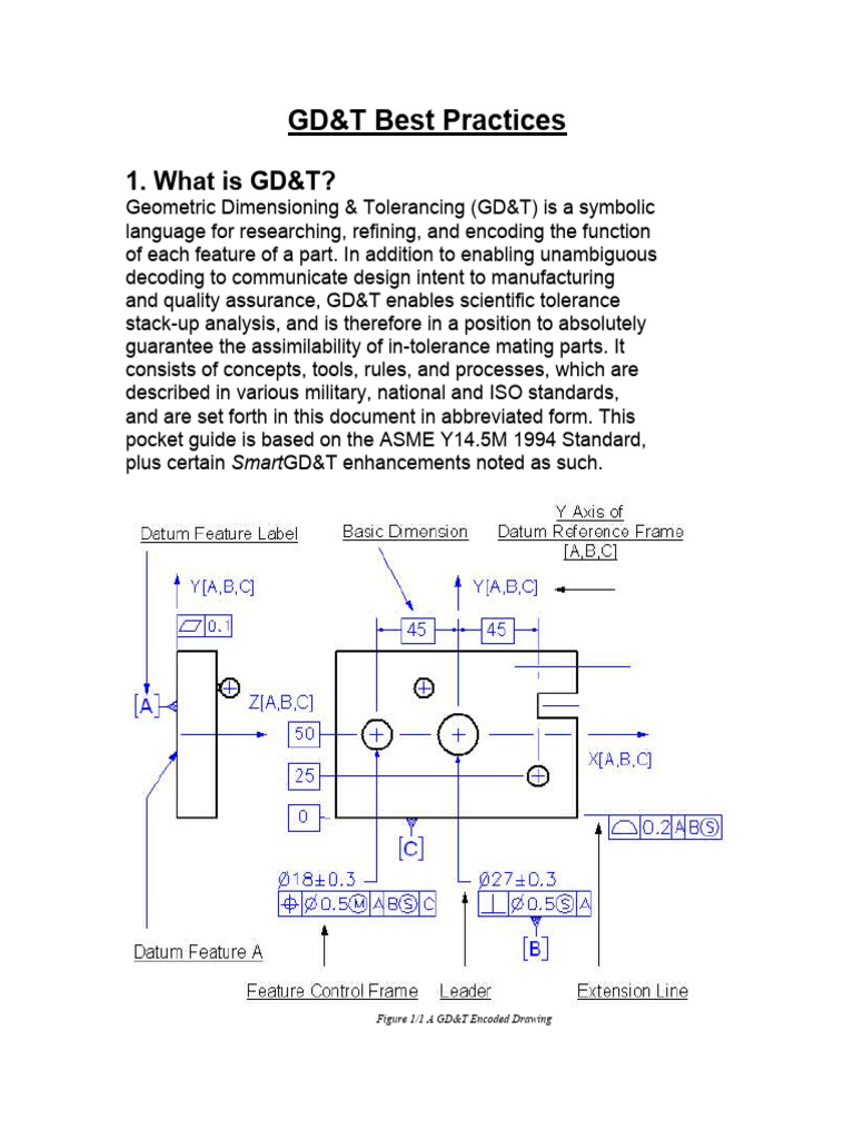GD&T Guide: Best Practices & Rules | PDF | Mechanical Engineering | Geometry