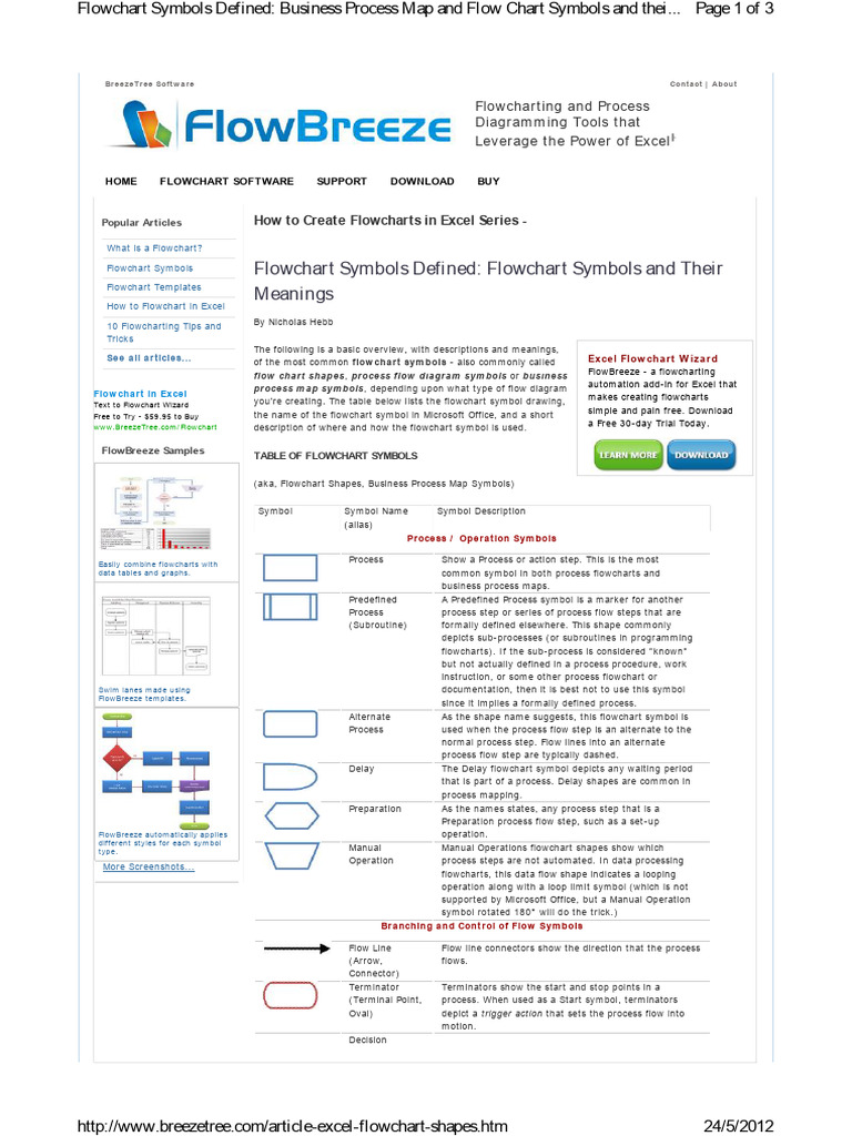 Article Excel Flowchart Shapes - HTM | PDF | Systems Engineering | Notation