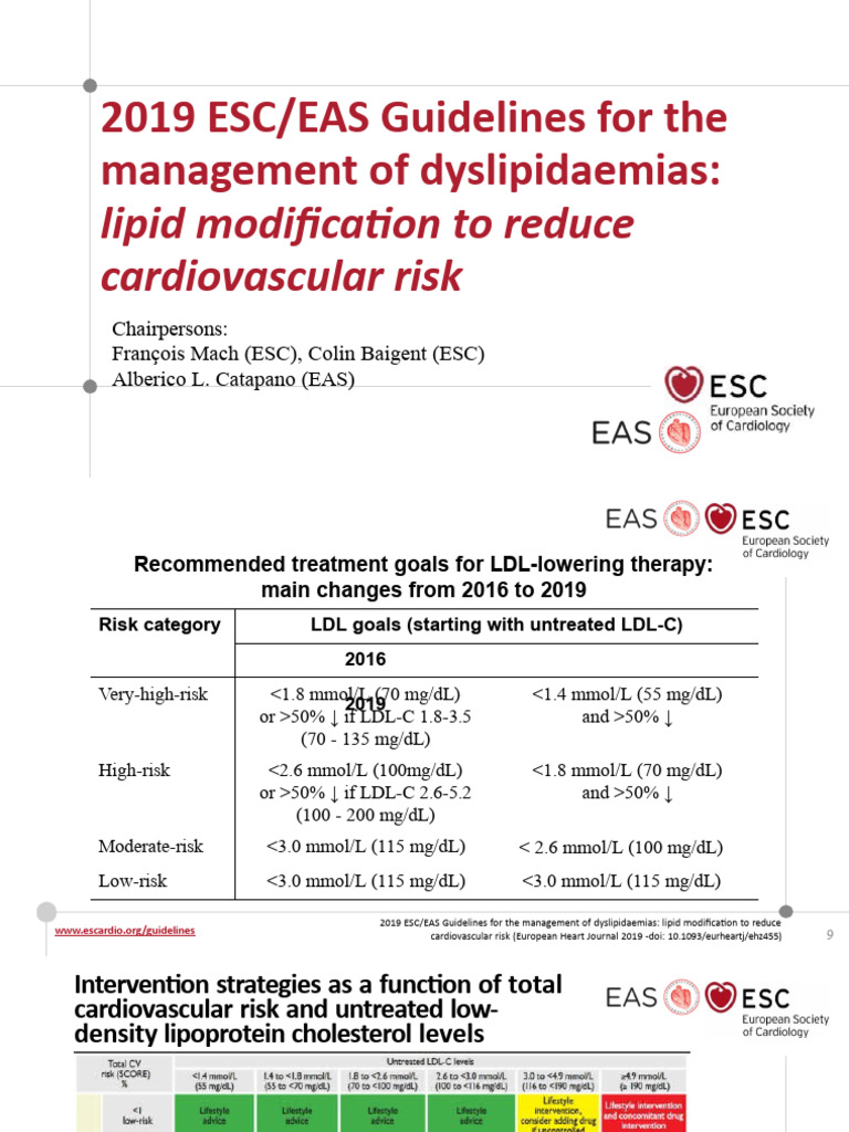 2019 - ESC - Guidelines SLIDES | PDF | Statin | Low Density Lipoprotein
