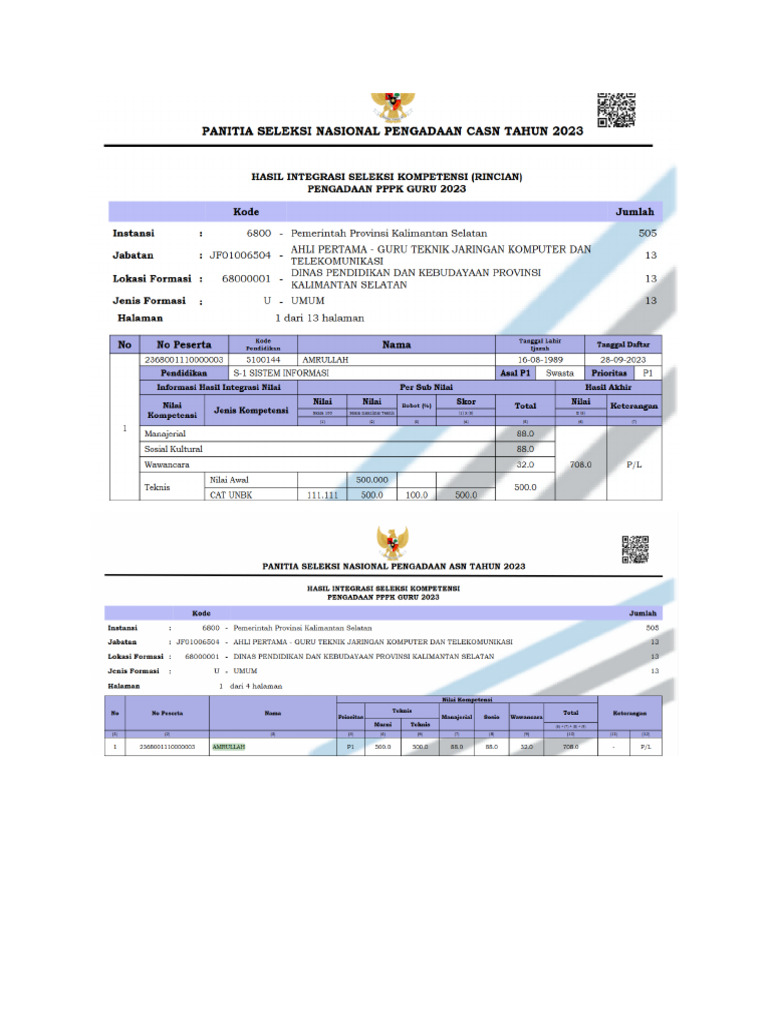 Hasil PPPT 2023-Amrullah | PDF
