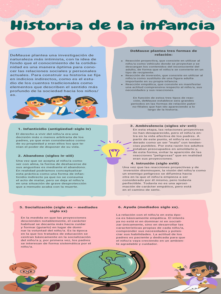 Historia De La Infancia Pdf