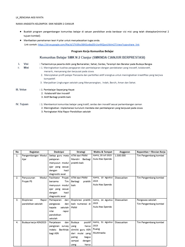 Program Komunitas Belajar | PDF | Karier & Perkembangan