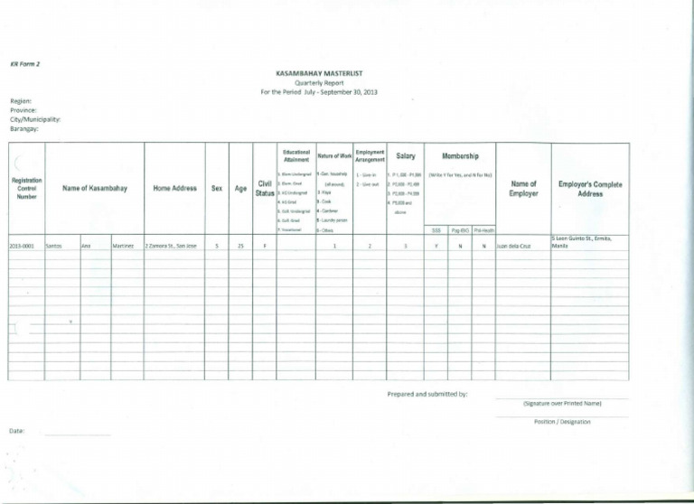 KR Form 2 | PDF