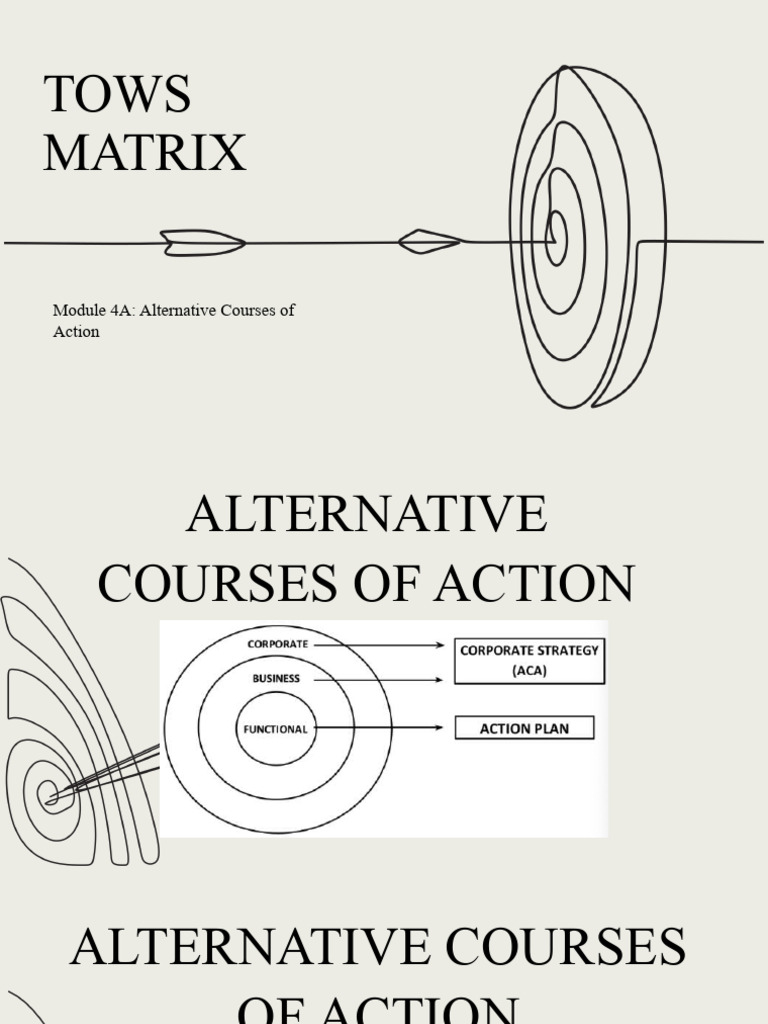 Module 4-4A | PDF | Swot Analysis | Business