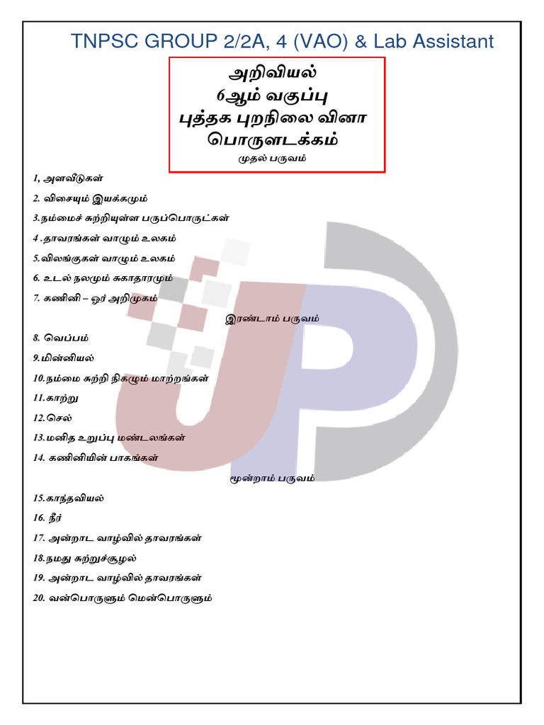 6th To 10th New Science Book Back Questions Answer | PDF