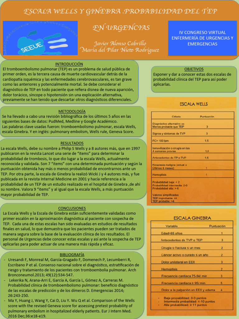 Escalas de TEP: Wells y Ginebra en Urgencias | PDF | Cuidado de la ...