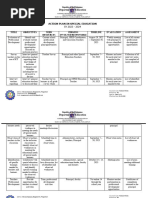 SNED Accomplishment Report | PDF | Inclusion (Education) | Special ...