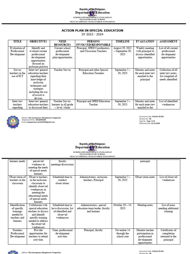 Action Plan in SPED-1 | PDF | Teachers | Special Education