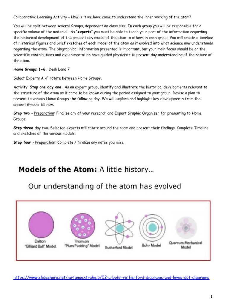 History of The Development of Atomic Theory | PDF | Atoms | Electron