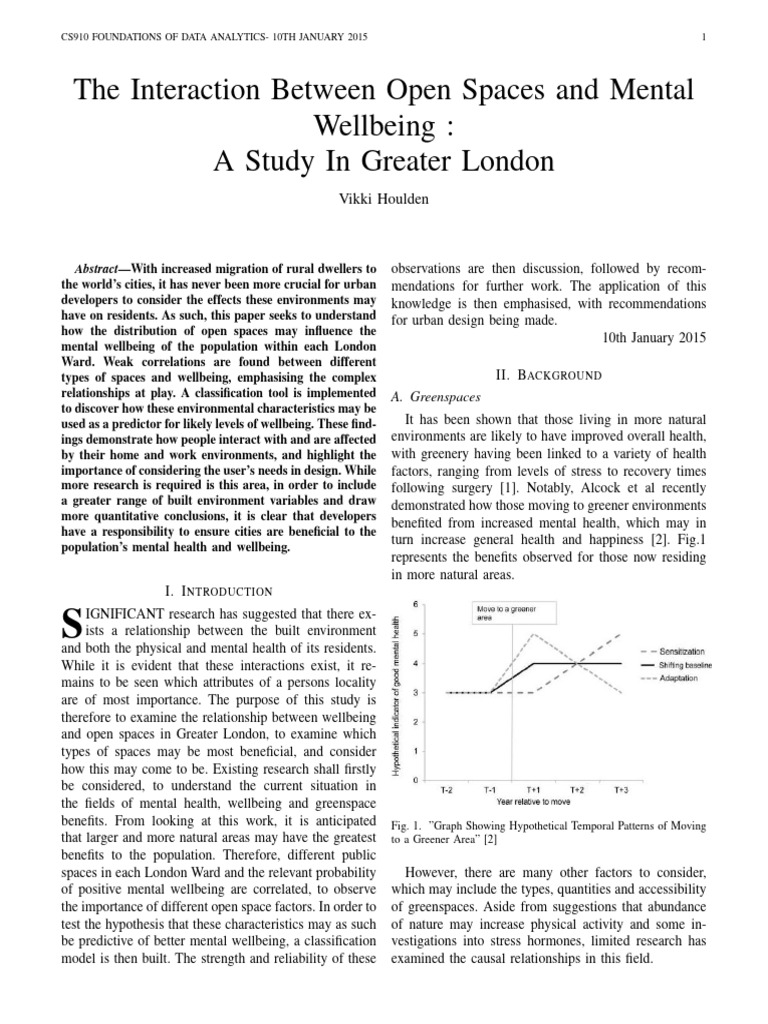 The Interaction Between Open Spaces and Mental Wellbeing: A Study in ...