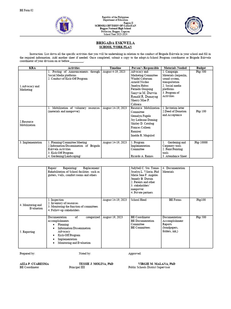 BE Form 2 SCHOOL WORK PLAN 1 | PDF