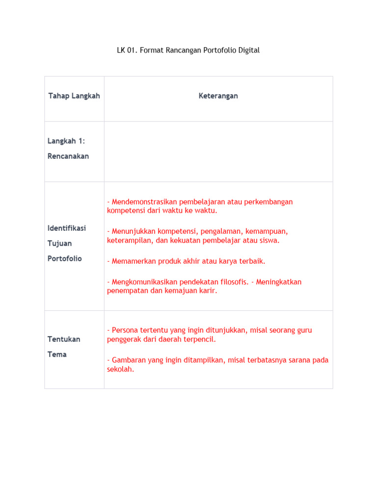 Rancangan Portofolio Digital | PDF | Seni | Komputer