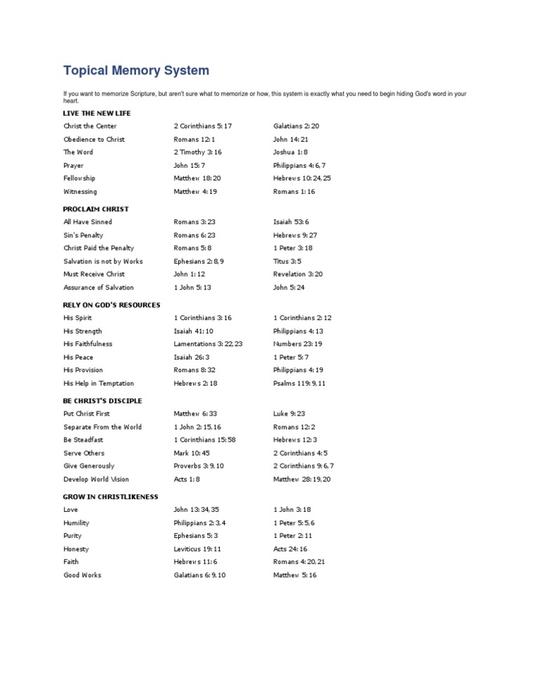 Topical Memory System | PDF | Lifestyle