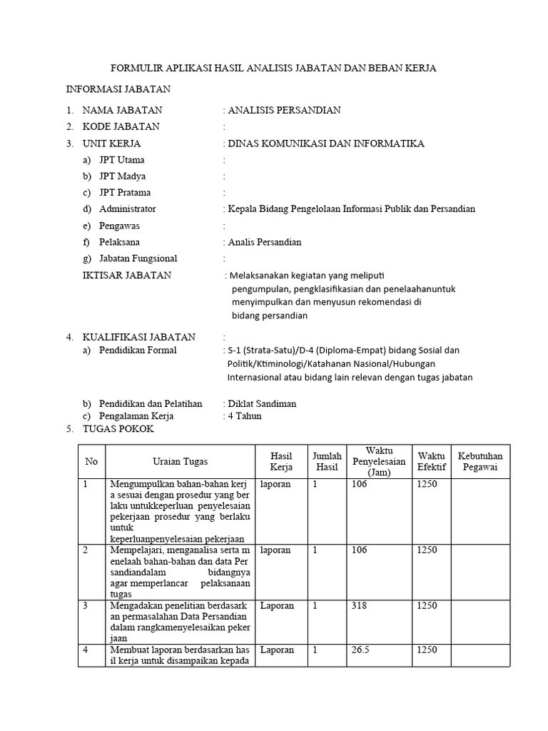 Anjab Analisis Persandian | PDF