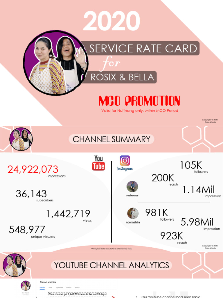 Rosix & Bella Rate Card 2020 MCO | PDF | You Tube | Information And ...