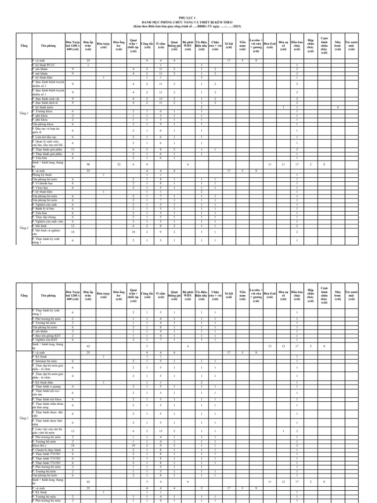 Phu Luc BBBG - TY | PDF