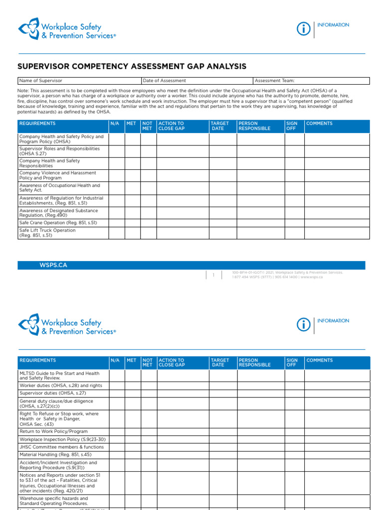Supervisor Competency Assessment Gap Analysis | PDF | Occupational Safety And Health | Safety