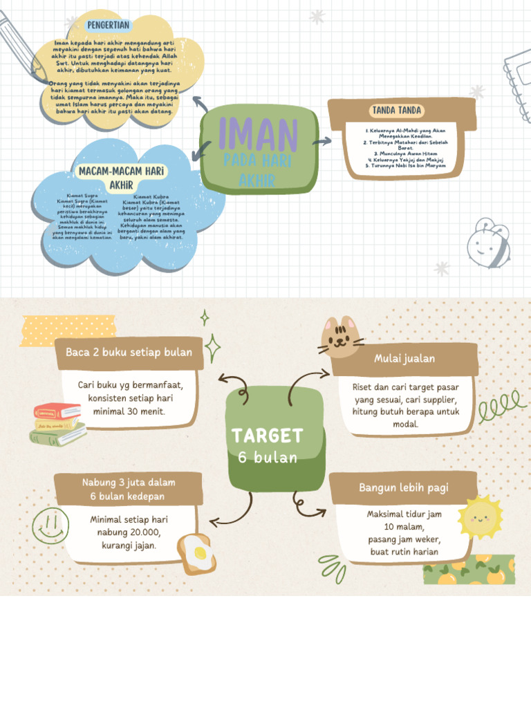 Green and Blue Playful Illustrative Mind Map | PDF