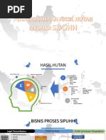 S.94 - 2024 - Integrasi SIPUHH Dan SIGANISHUT | PDF