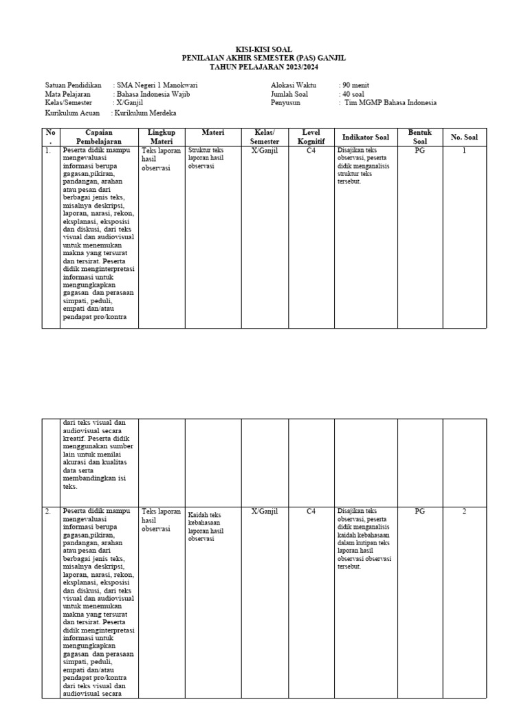 KISI-KISI SOAL Ganjil BINDO X 2023-2024 | PDF