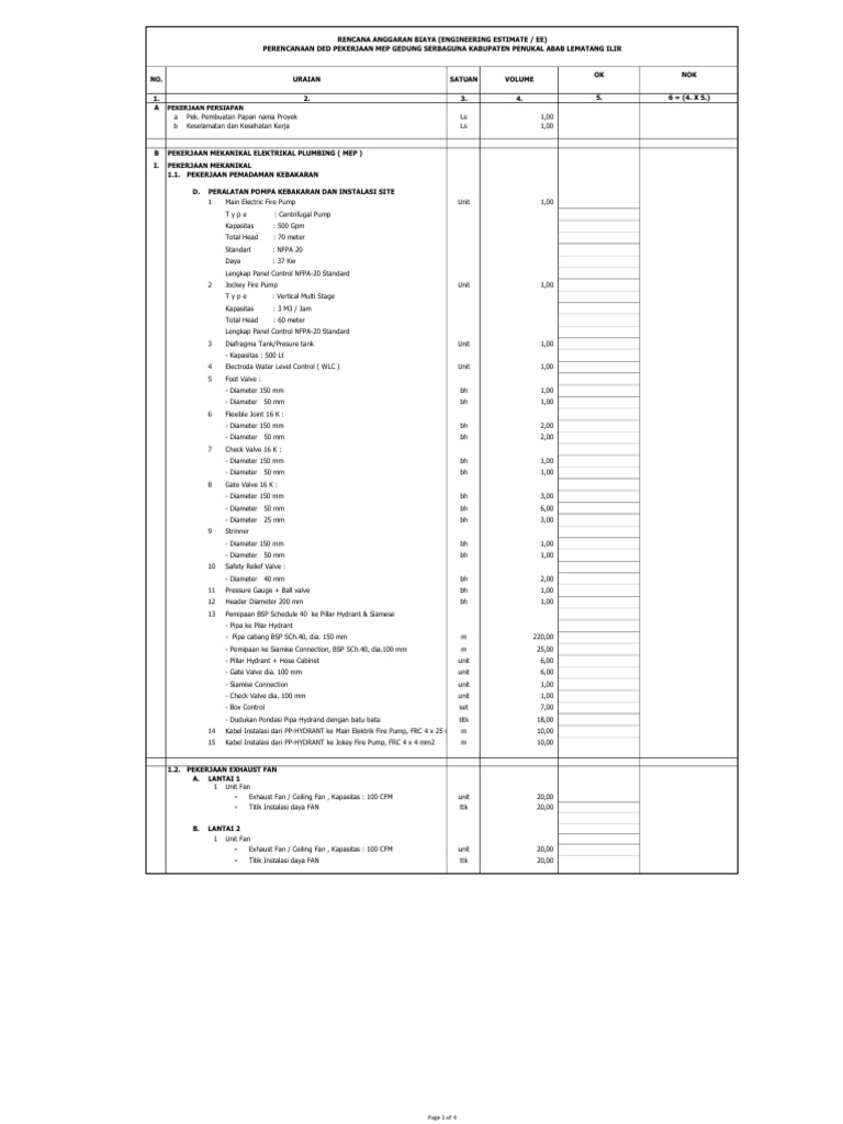 Cek List Boq | PDF | Electronics | Chemical Engineering