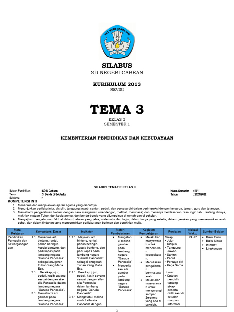 Silabus Kelas 3 Tema 3 FIX | PDF