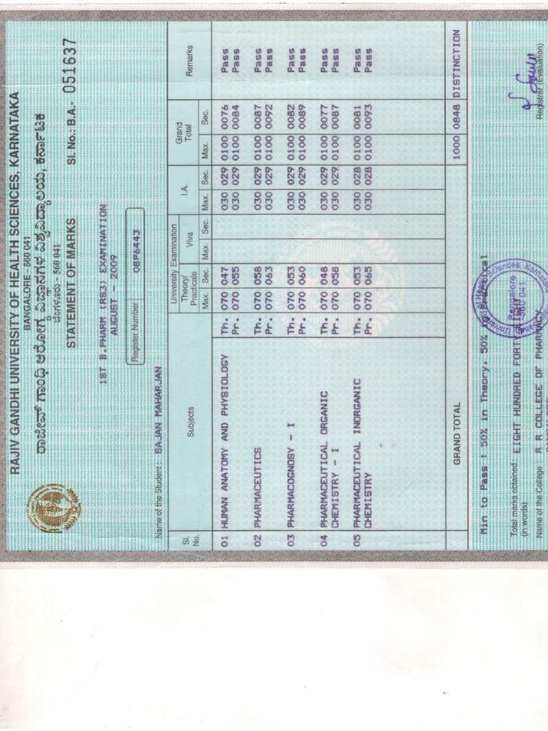 B.Pharm Merged-Compressed | PDF