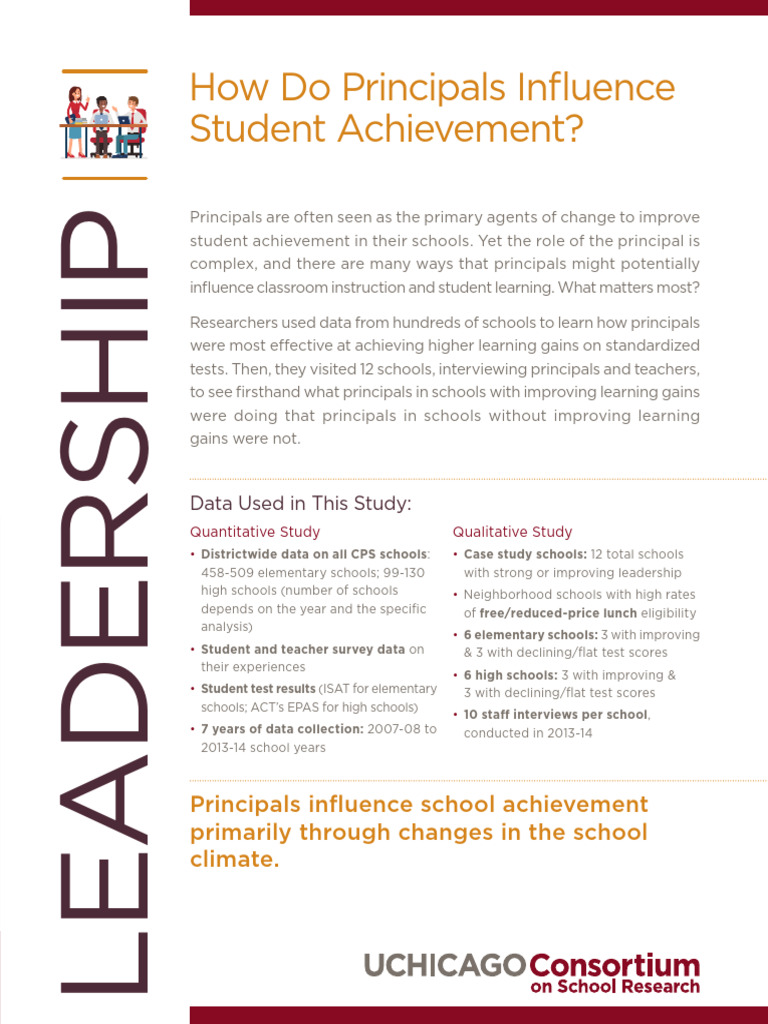 Leadership Snapshot Mar2018 Consortium | PDF | Teachers | Leadership