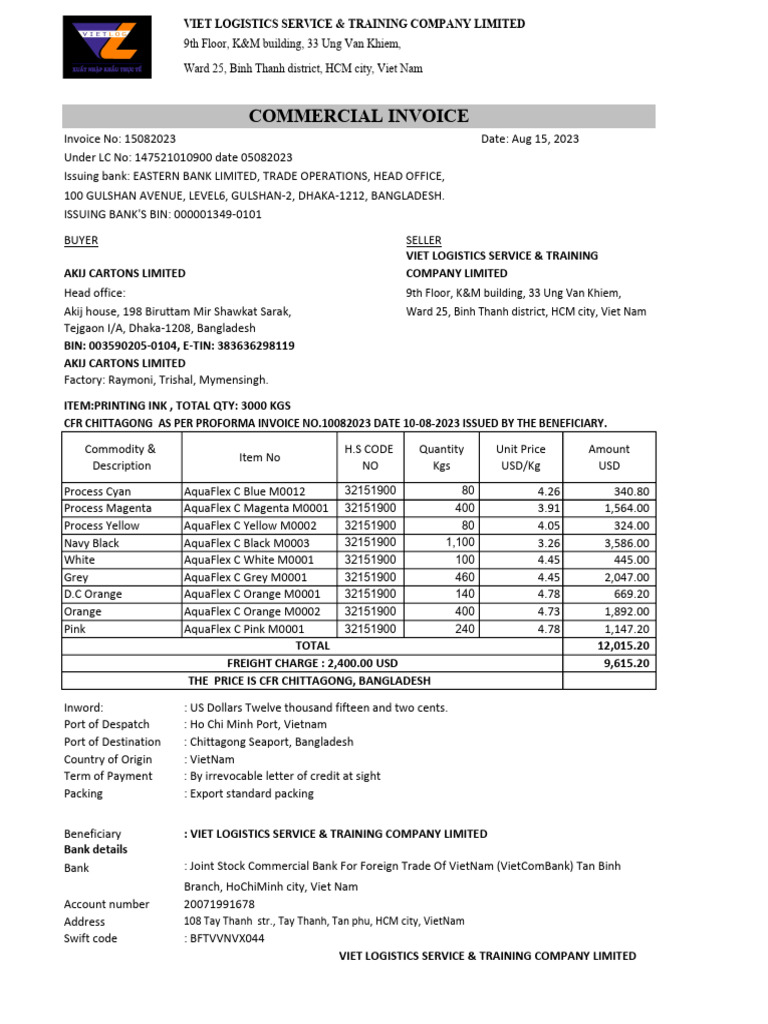 INVOICE | PDF | Ho Chi Minh City | Invoice