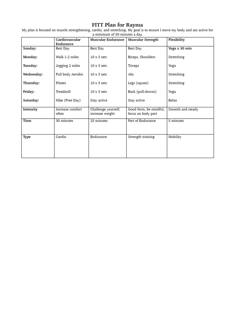 Fitt Principle Worksheet Ef310 | PDF | Wellness